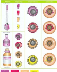Basics Anesthesia Machine | StudyHippo.com