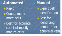 WBC Disorders (210 Hematology) | StudyHippo.com