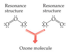 Chem105 Ch. 1-2 - Flashcards | StudyHippo.com